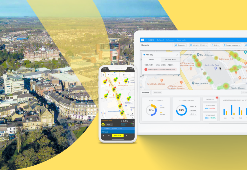 AppyWay | Blog Archives - All Govtech Content