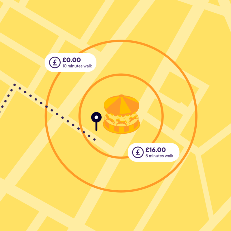 Carless Cities: A Kerbside Management Approach | AppyWay