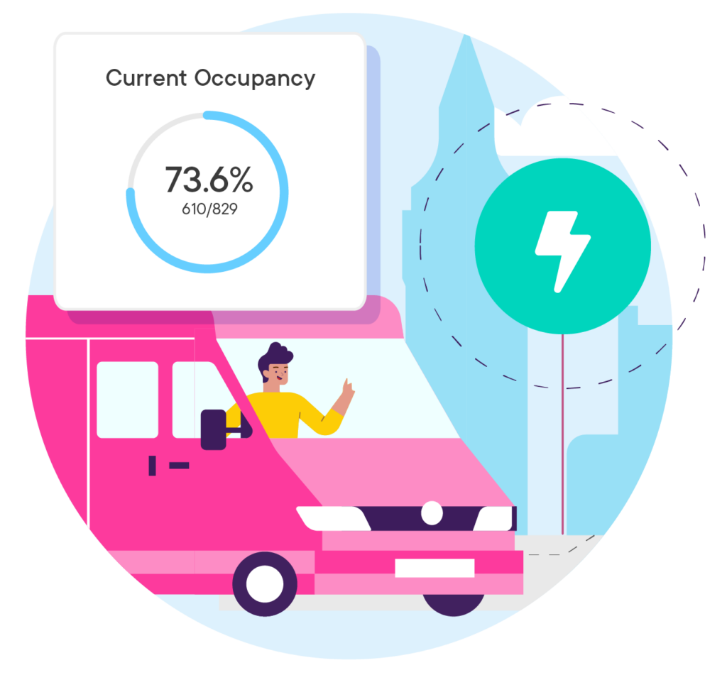 EV Solutions for Cities & Operators - Parking & Mobility AppyWay